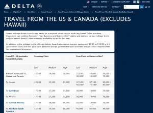 delta skymiles award chart delta points blog - Eye of the Flyer