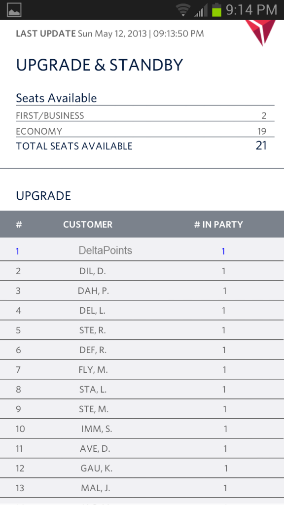 What is up with the Delta.com Upgrade list vs. the Delta phone APP ...