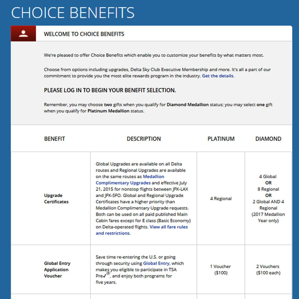 Delta Choice Benefits - Eye of the Flyer