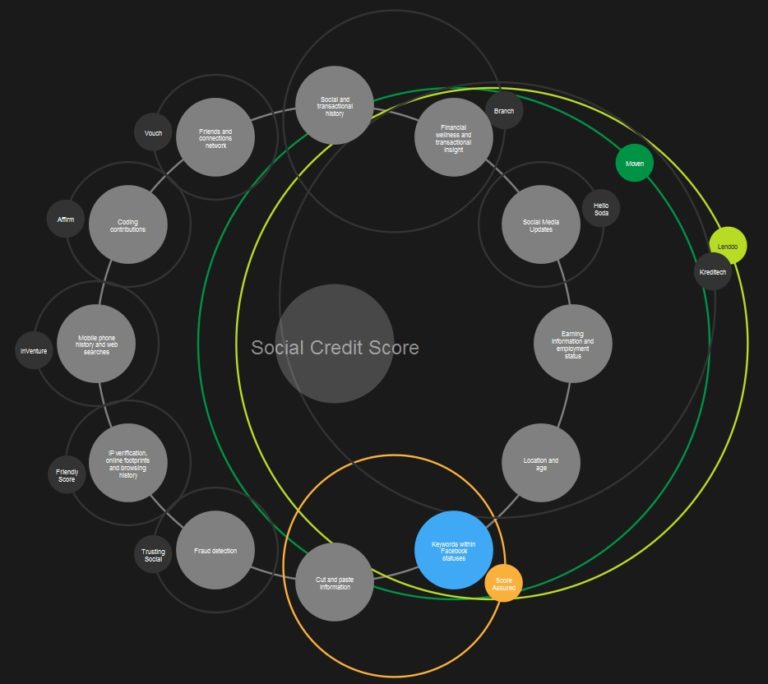 socral cs2 - Eye of the Flyer