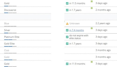 check when points expire - Eye of the Flyer