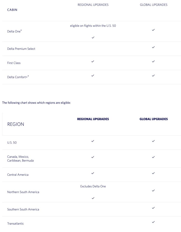 Delta-Upgrades-Screenshot - Eye of the Flyer