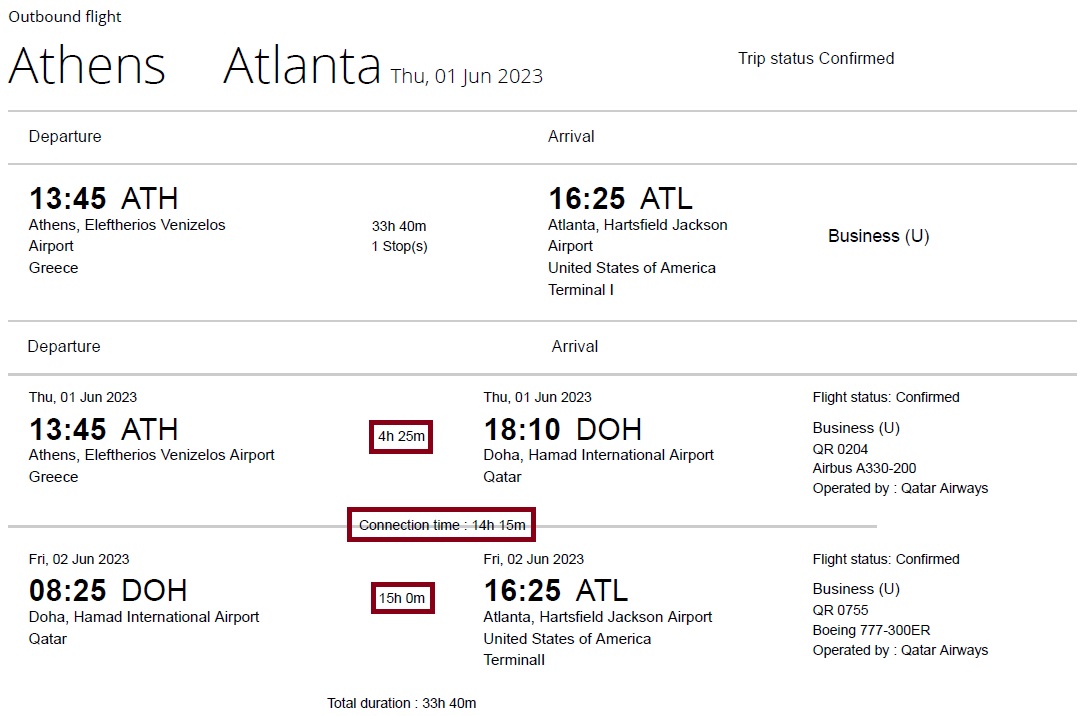 Qatar Airways QSuites Booking Confirmation - Eye of the Flyer