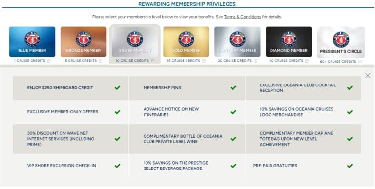 Oceania Club Silver Level Benefits - Eye of the Flyer