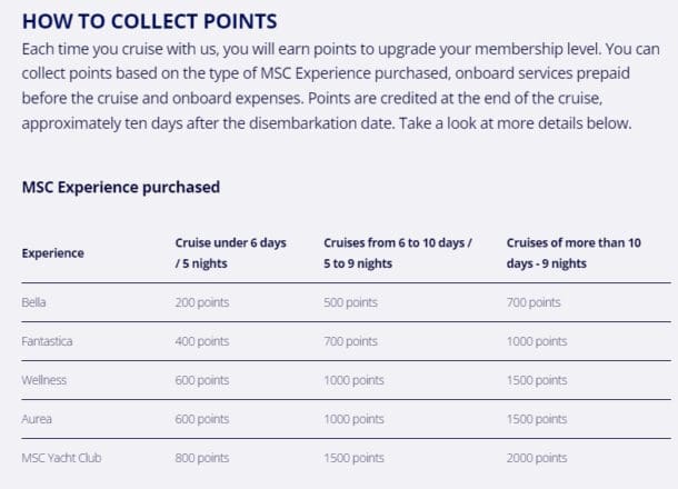 earning msc points - Eye of the Flyer