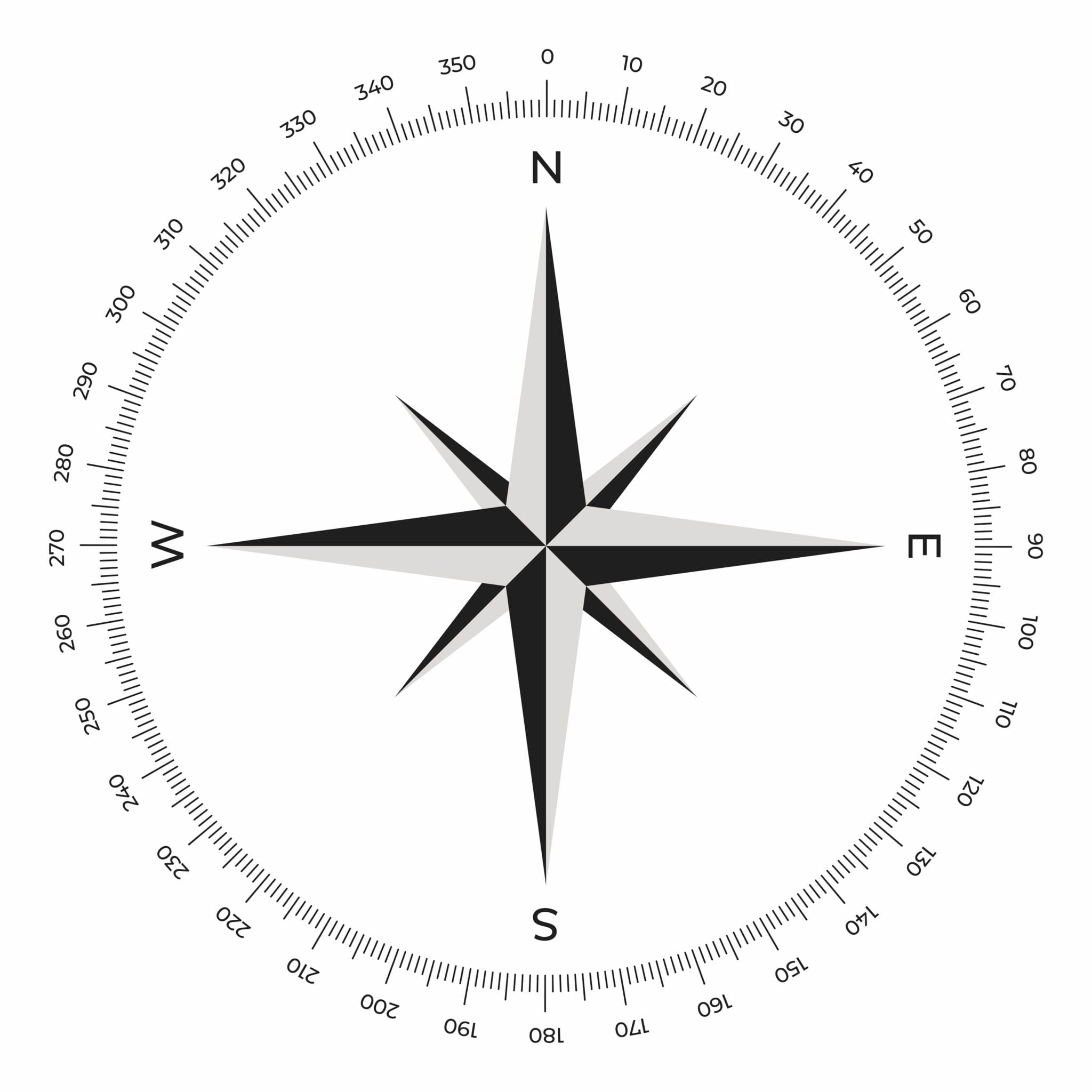 How Do Runways Get Their Names/Numbers? - Eye of the Flyer