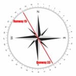 How Do Runways Get Their Names/Numbers? - Eye of the Flyer