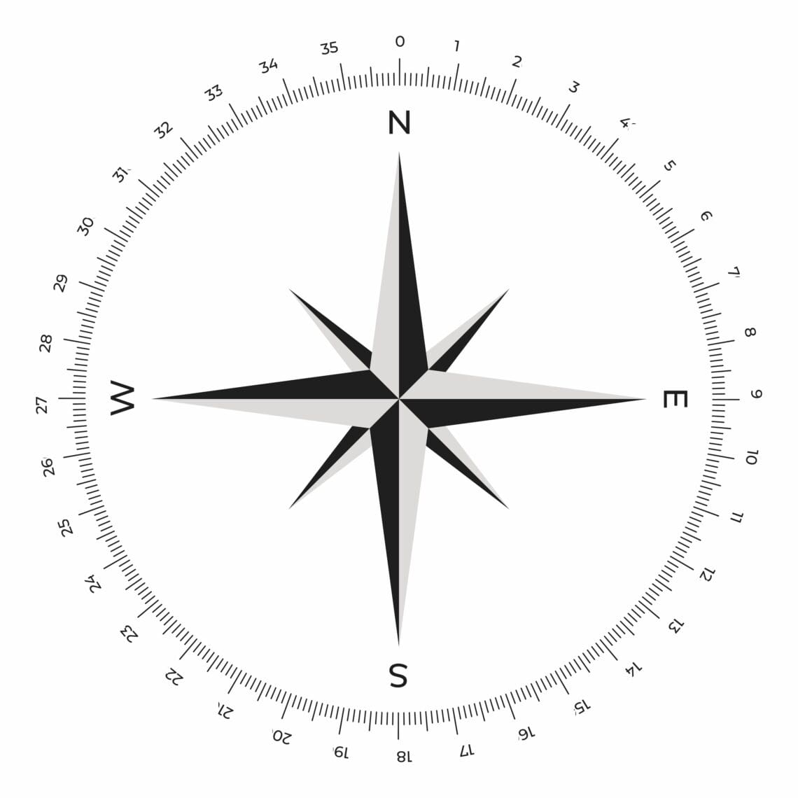 How Do Runways Get Their Names/Numbers? - Eye of the Flyer