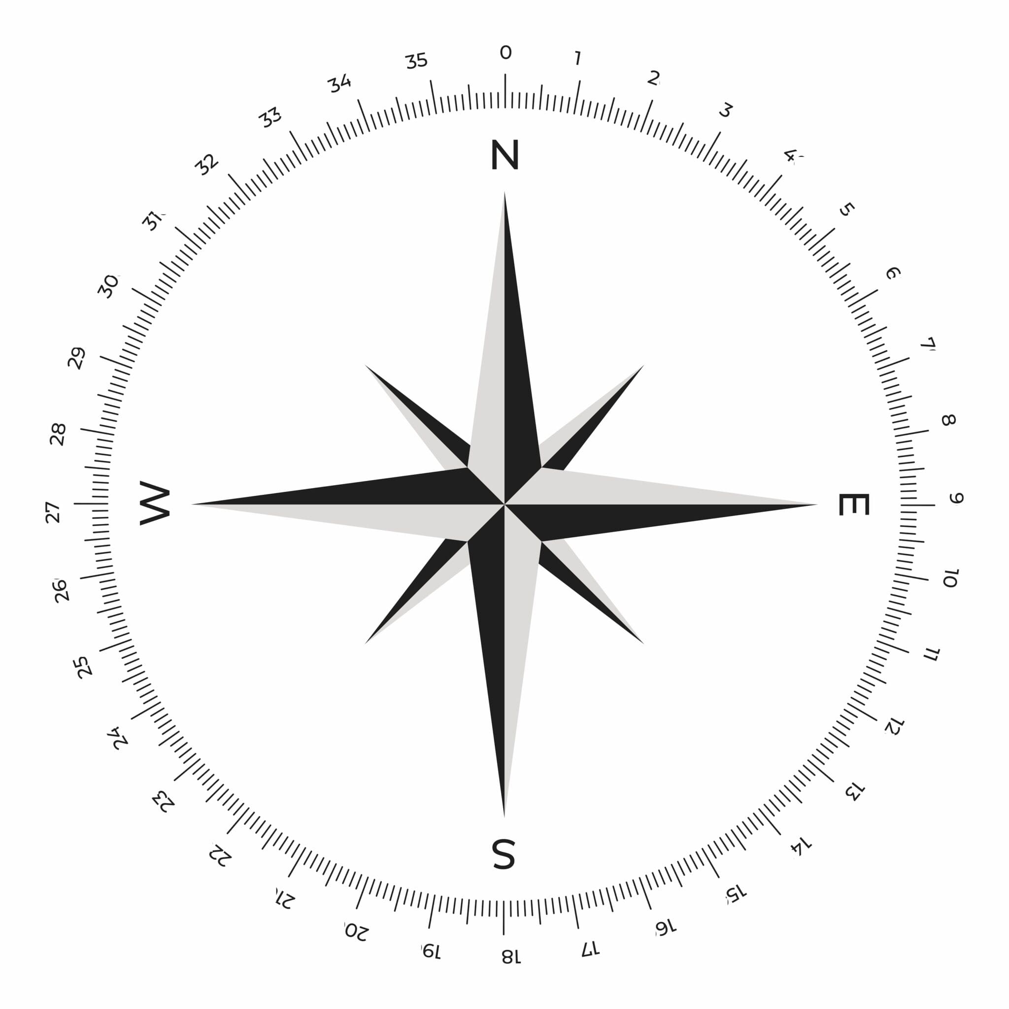 How Do Runways Get Their Names/Numbers? - Eye of the Flyer