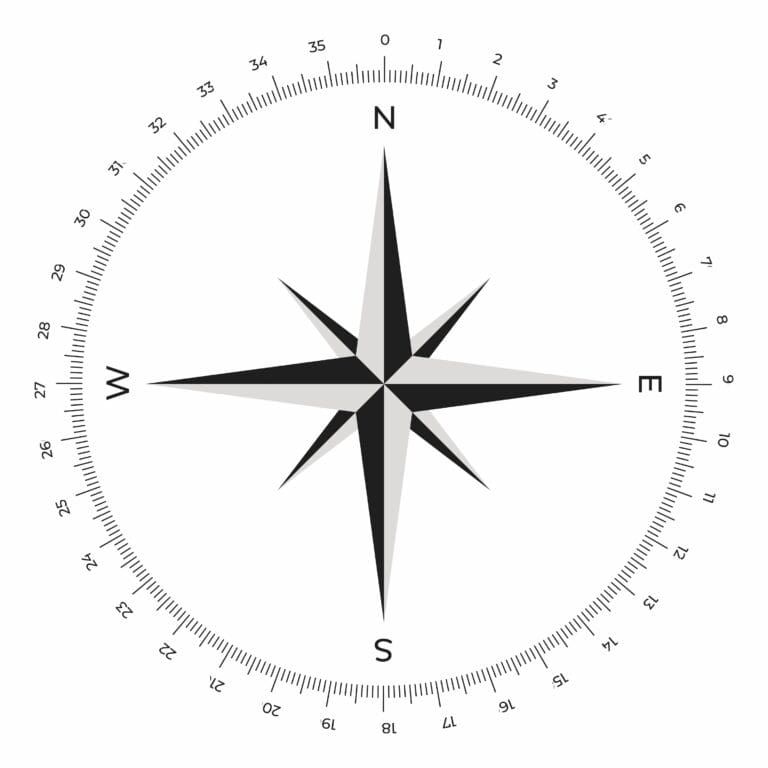 How Do Runways Get Their Names/Numbers? - Eye of the Flyer